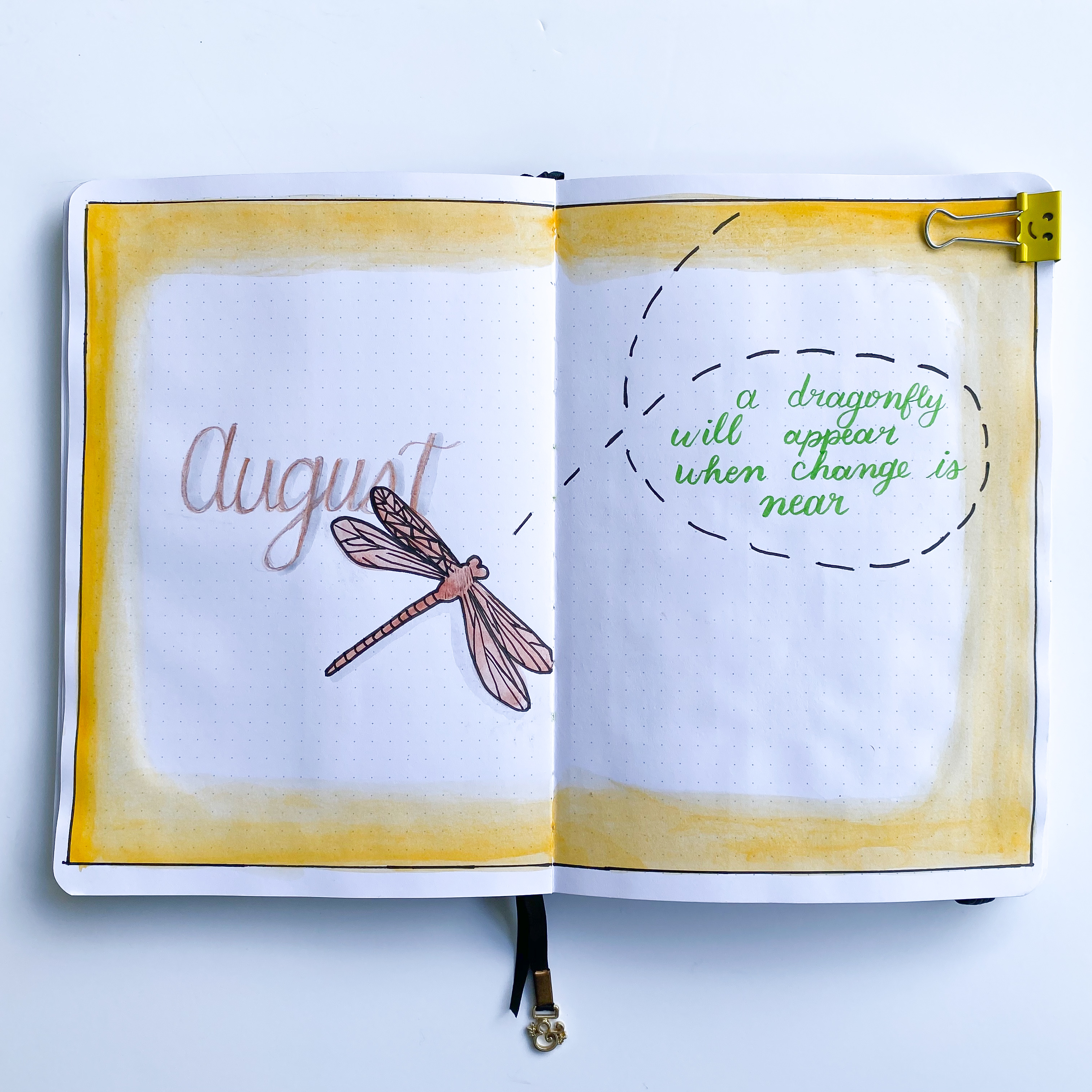 August Bullet Journal Overview – BlackSheep.blog