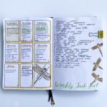 August Bullet Journal Overview – BlackSheep.blog